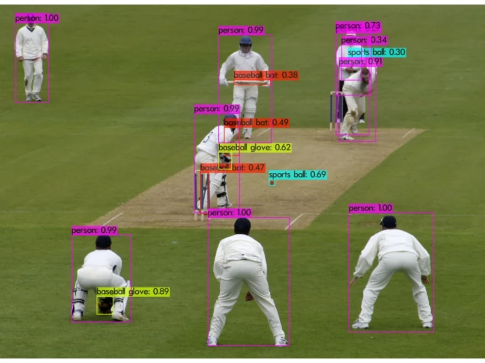 An real-time object detection and tracking system based on custom data ...