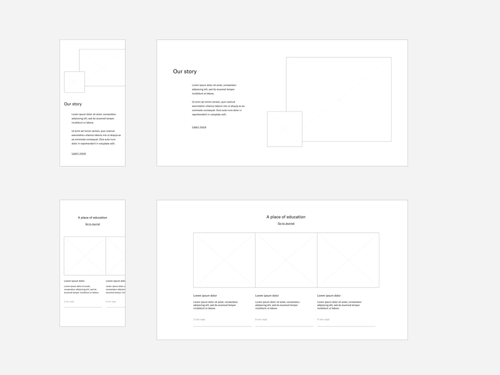 A wireframe for your e-commerce website, designed for driving ...