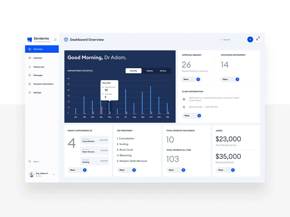 Dashboard design, web app application, saas ui ux mockup in figma,xd ...