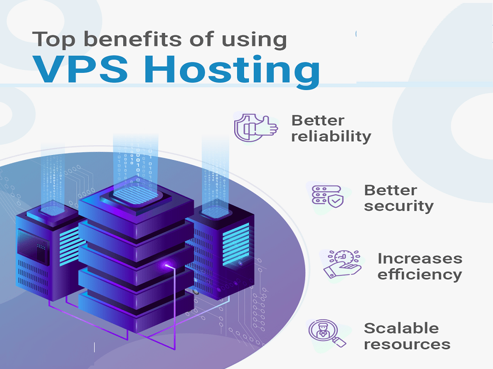 Perfectly configured and secured your WHM (CPanel), VPS and SSL setup | Upwork