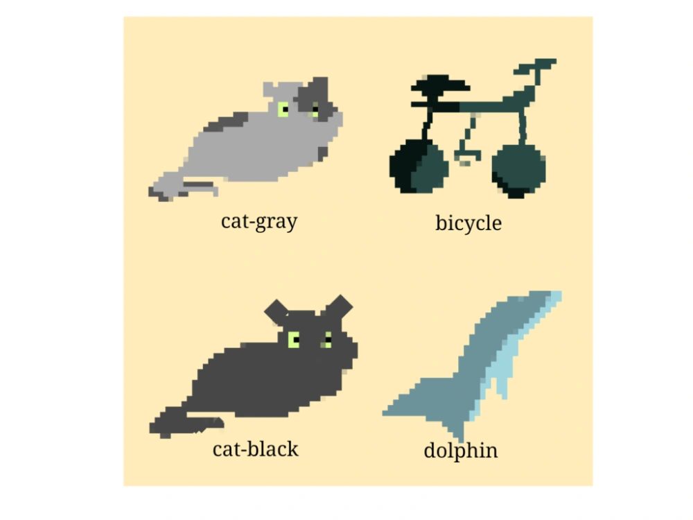 Cute pixelated NFT art | Upwork