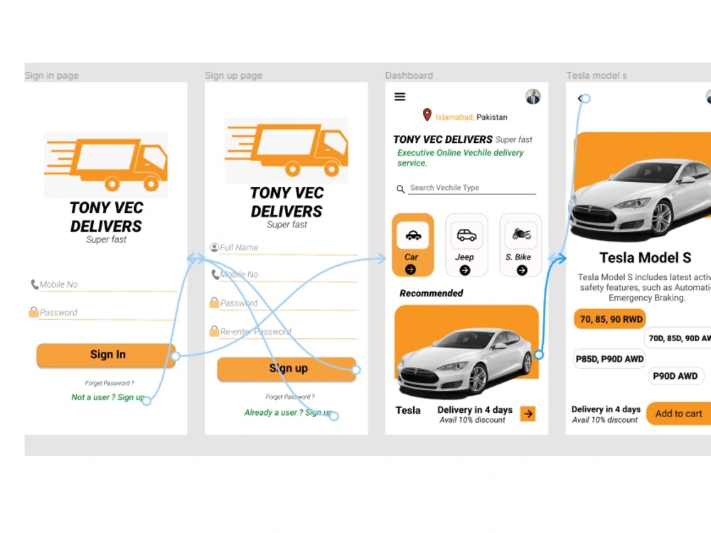 Modern impressive UI designs for your business | Upwork