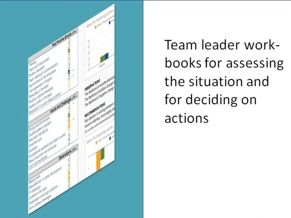Work-life status reporting and action suggestions for your team leaders ...