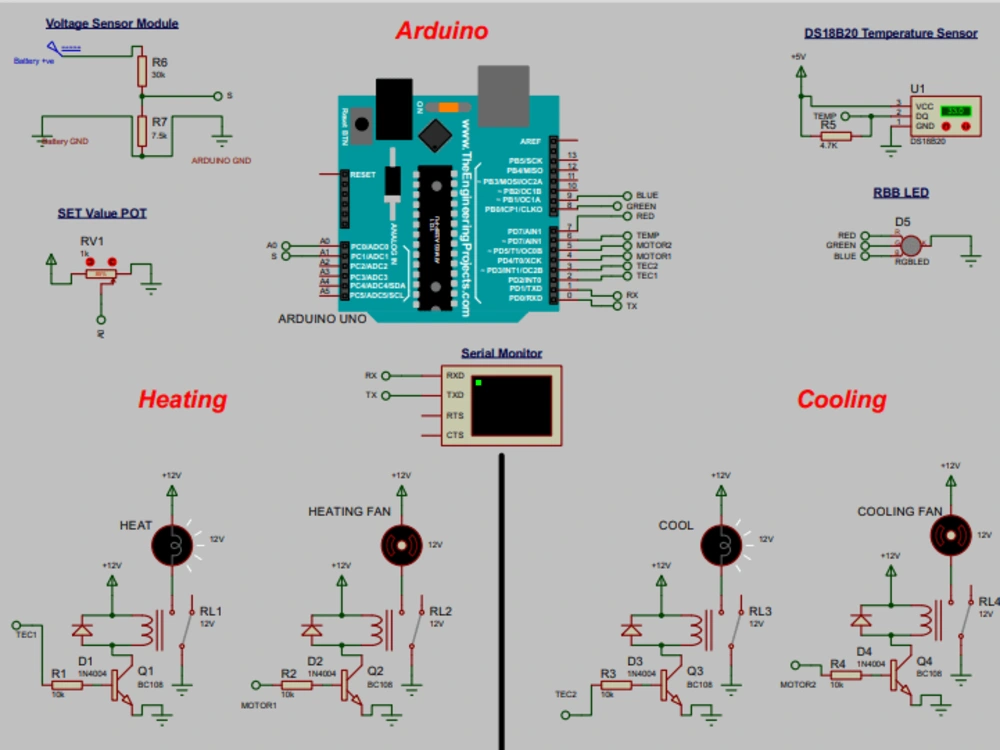 Help In Your Arduino Esp8266 Esp32 And Raspberry Pi Iot Projects Upwork