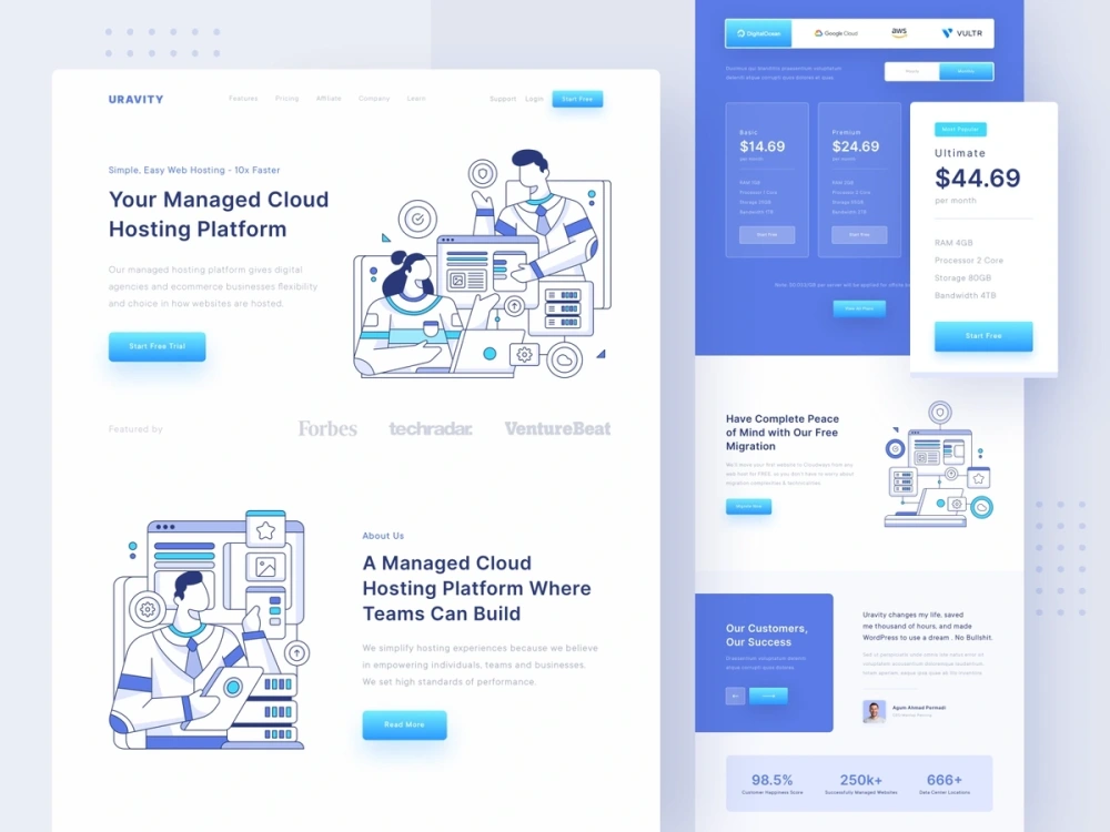 A Custom Web Application with React Node.js next.js expressJS Mern stack | Upwork