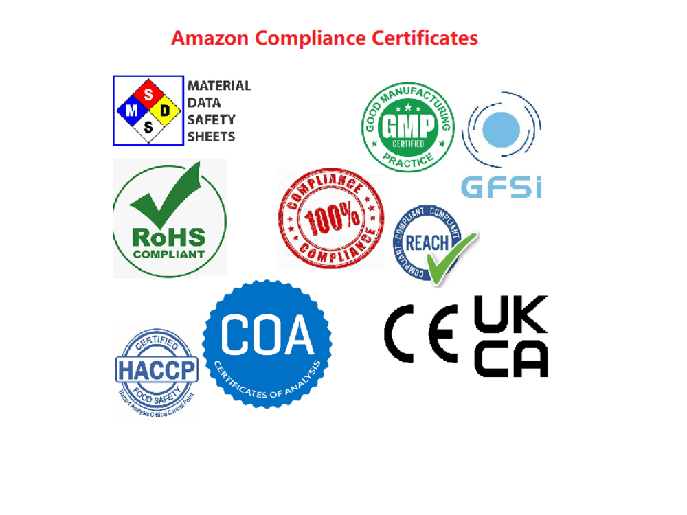 Amazon Compliance certificates documents for product approval | Upwork
