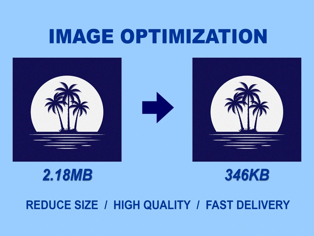 Image resizing and crop, photo resize, photo crop, compress images | Upwork