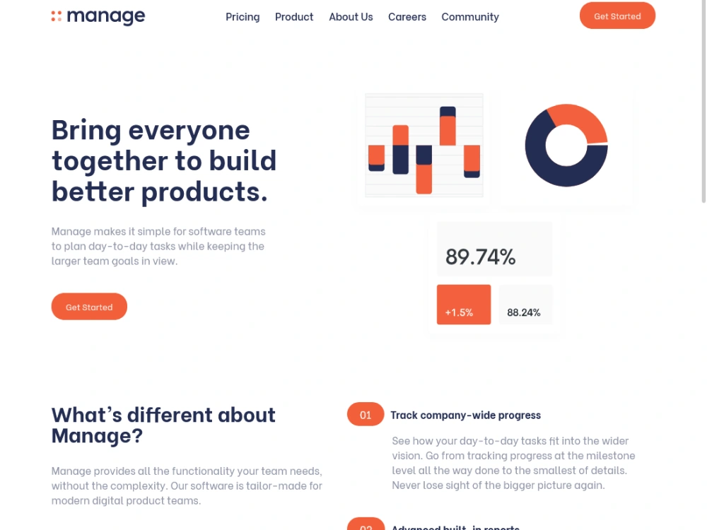 A responsive frontend website converted from designs (xd, figma, psd ...