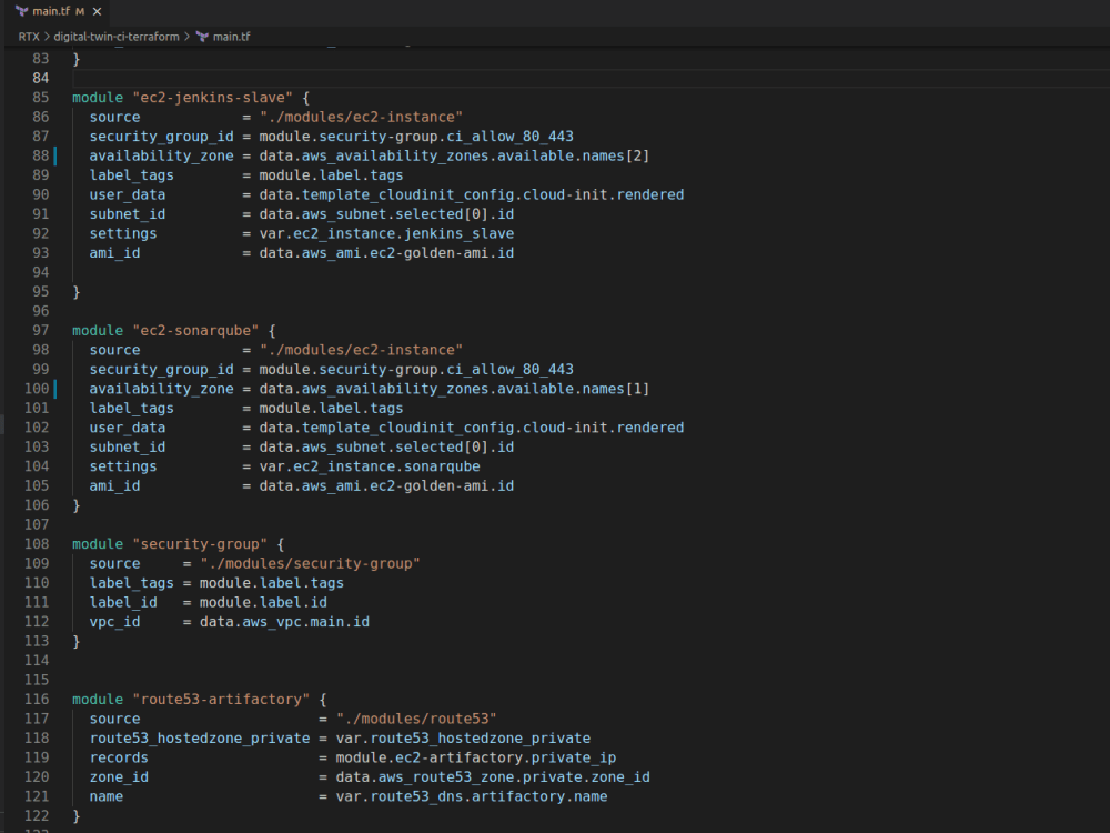 Terraform scripts and modules for provisioning AWS resources | Upwork