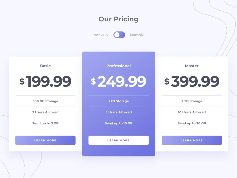 PNG / PSD / Figma/ XD converted to pixel perfect HTML/ CSS/ JS code | Upwork