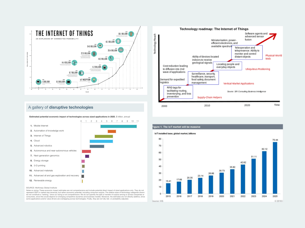 Well designed charts and diagrams reworked in one style upon your ...