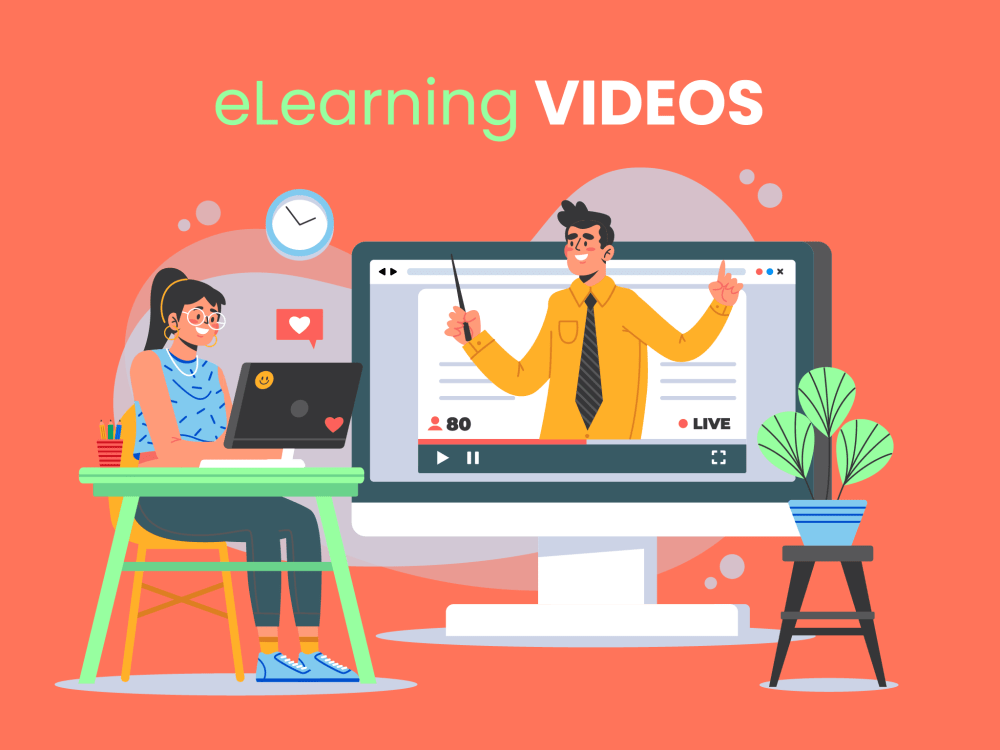Interactive eLearning Videos & Explainer Videos | Upwork