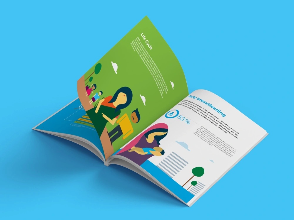 Book Design, Book Formatting, Book Interior & Typesetting for print ...