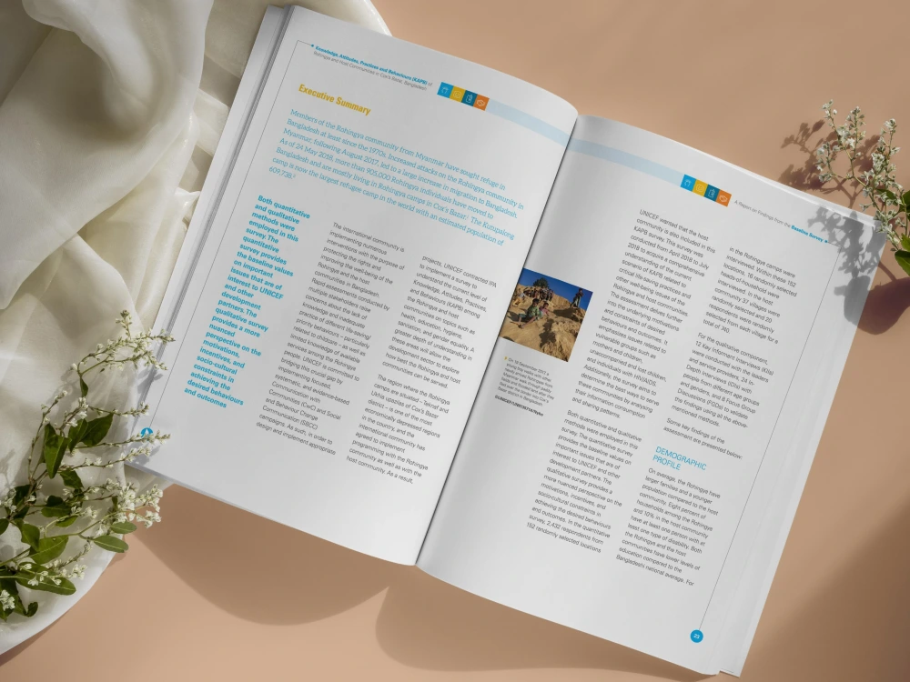 Book Design, Book Formatting, Book Interior & Typesetting for print ...