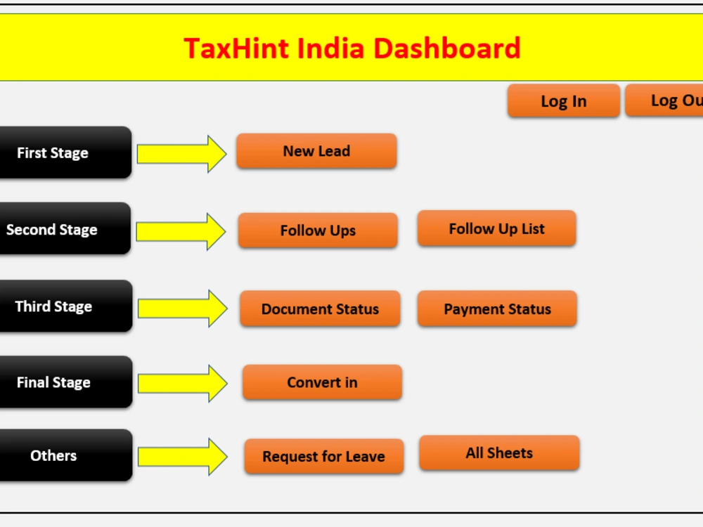 The Automated Excel File with a single button which can automate your ...