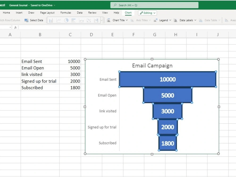 A convertible Excel file from PDF, Word & Image | Upwork