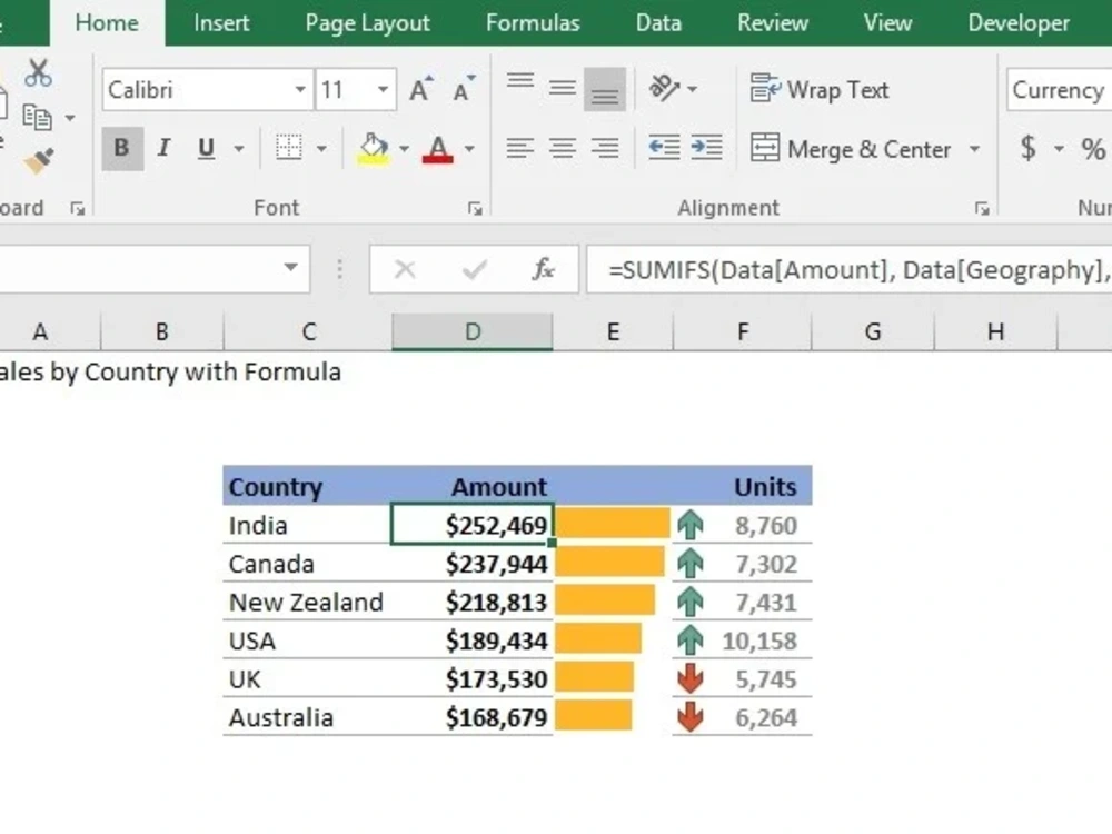 A convertible Excel file from PDF, Word & Image | Upwork