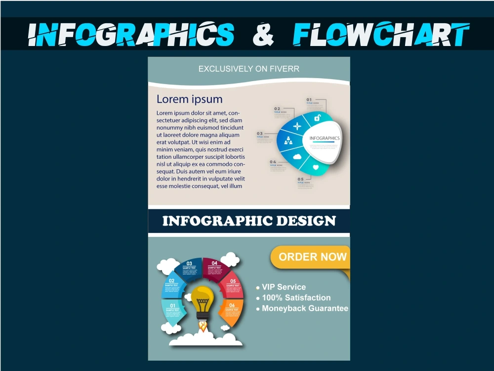 A fantastic infographic design according to your specification | Upwork