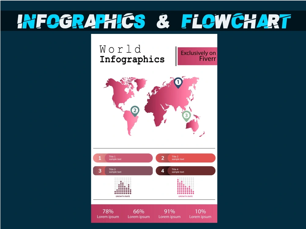 A fantastic infographic design according to your specification | Upwork