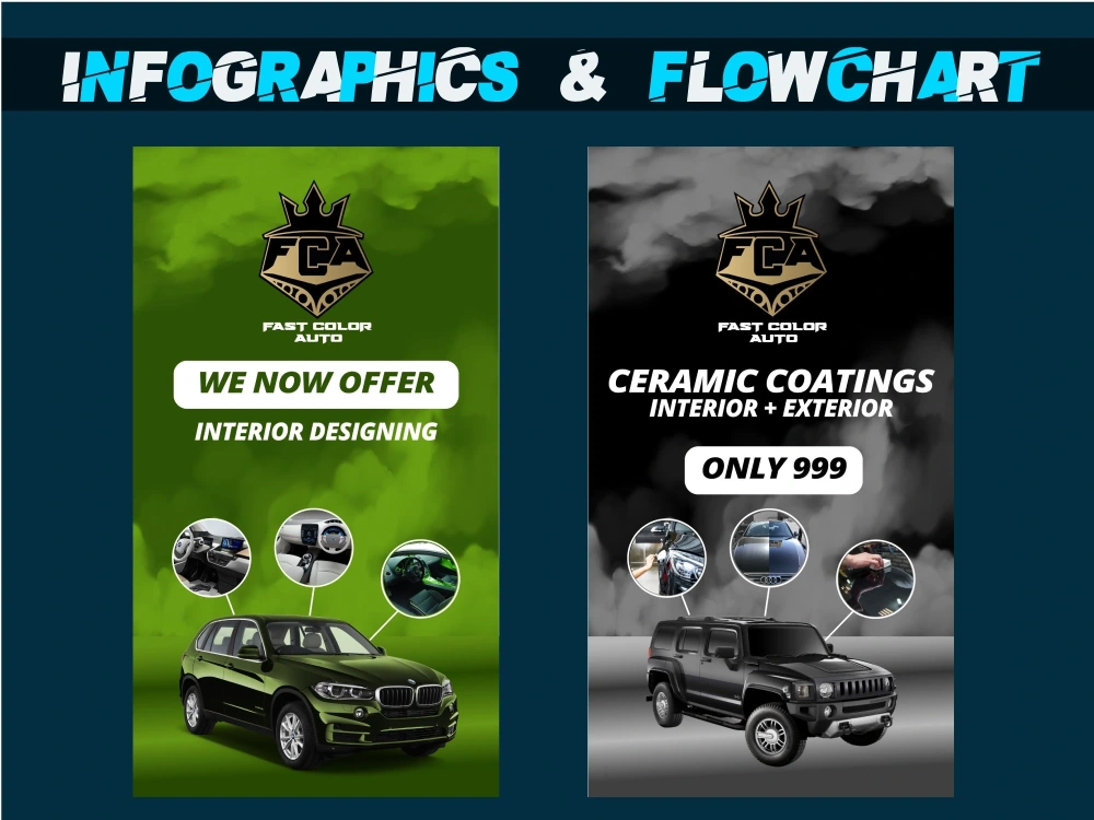 A fantastic infographic design according to your specification | Upwork