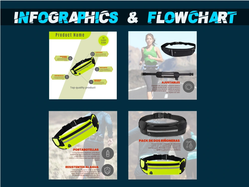 A fantastic infographic design according to your specification | Upwork