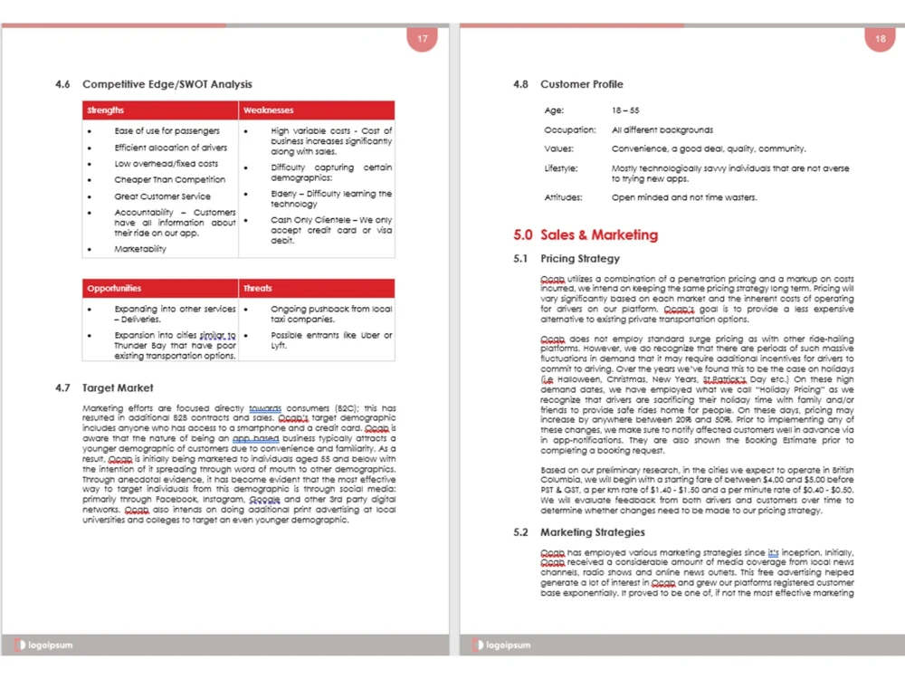 A well converted and a formatted MS Word document with professional ...