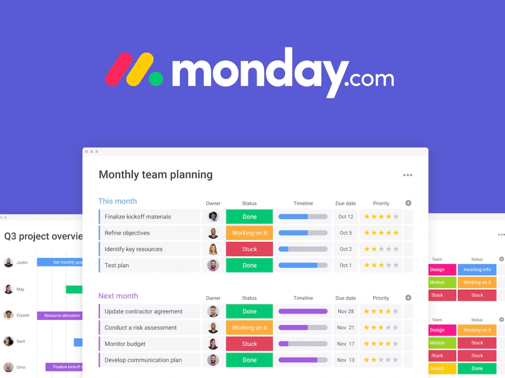 Customized Monday.com set up, implementation, and automation | Upwork