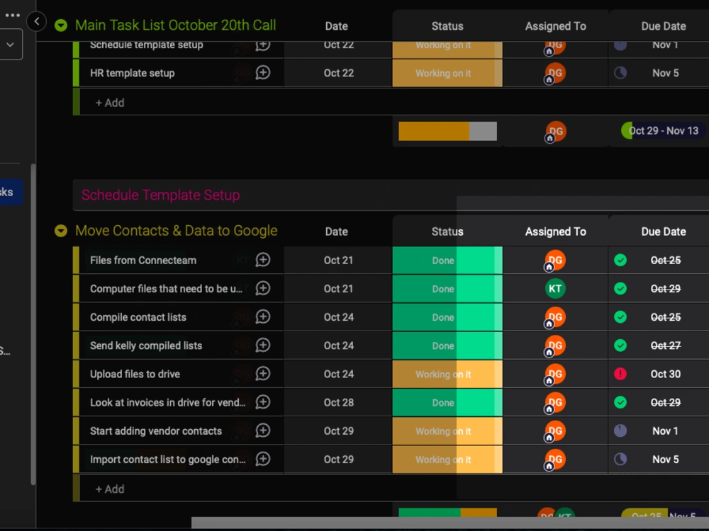 Customized Monday.com set up, implementation, and automation | Upwork