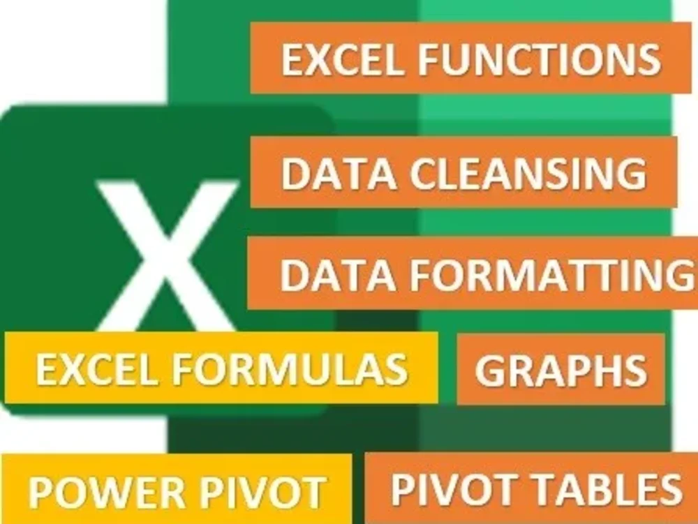 Data Entry, Formulas, Graphs, Data Cleansing and Formatting | Upwork