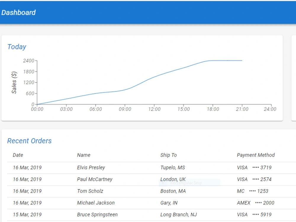 A perfect web application in reactJs | Upwork