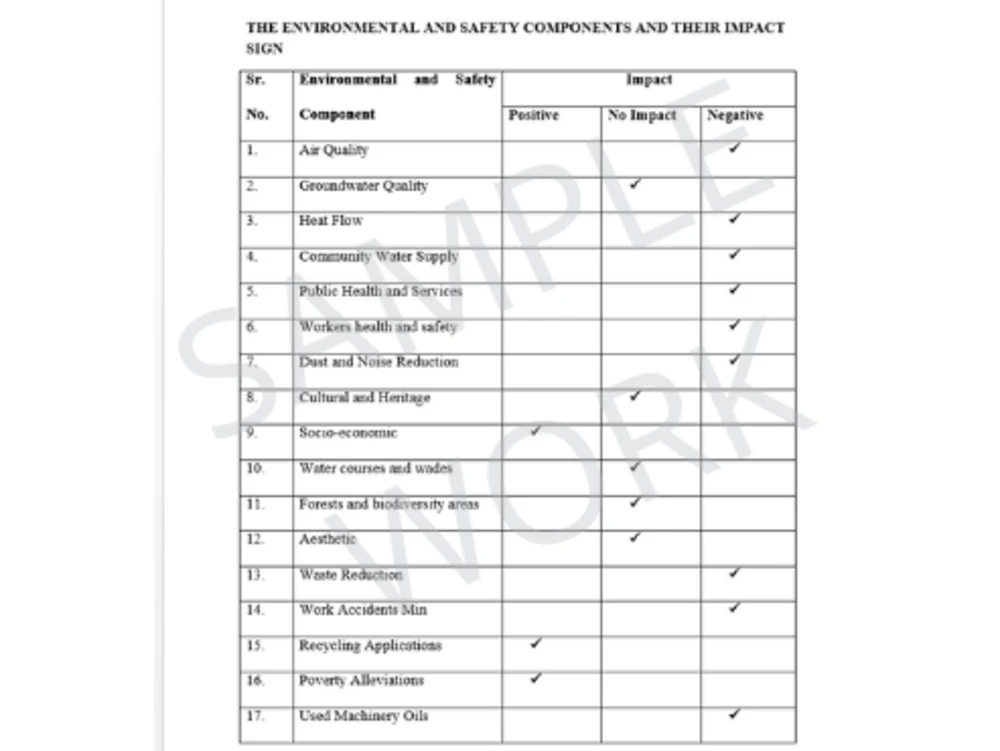 Fast Typing, Retyping & Scanned Documents typed manually with zero ...