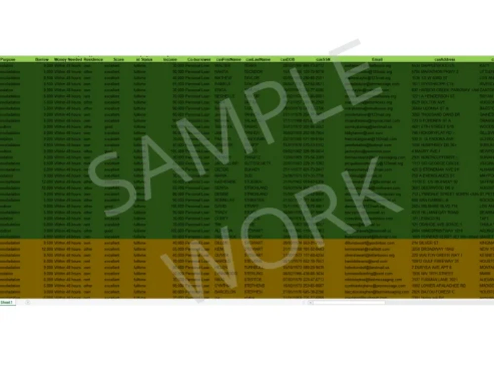 Fast Typing, Retyping & Scanned Documents typed manually with zero ...