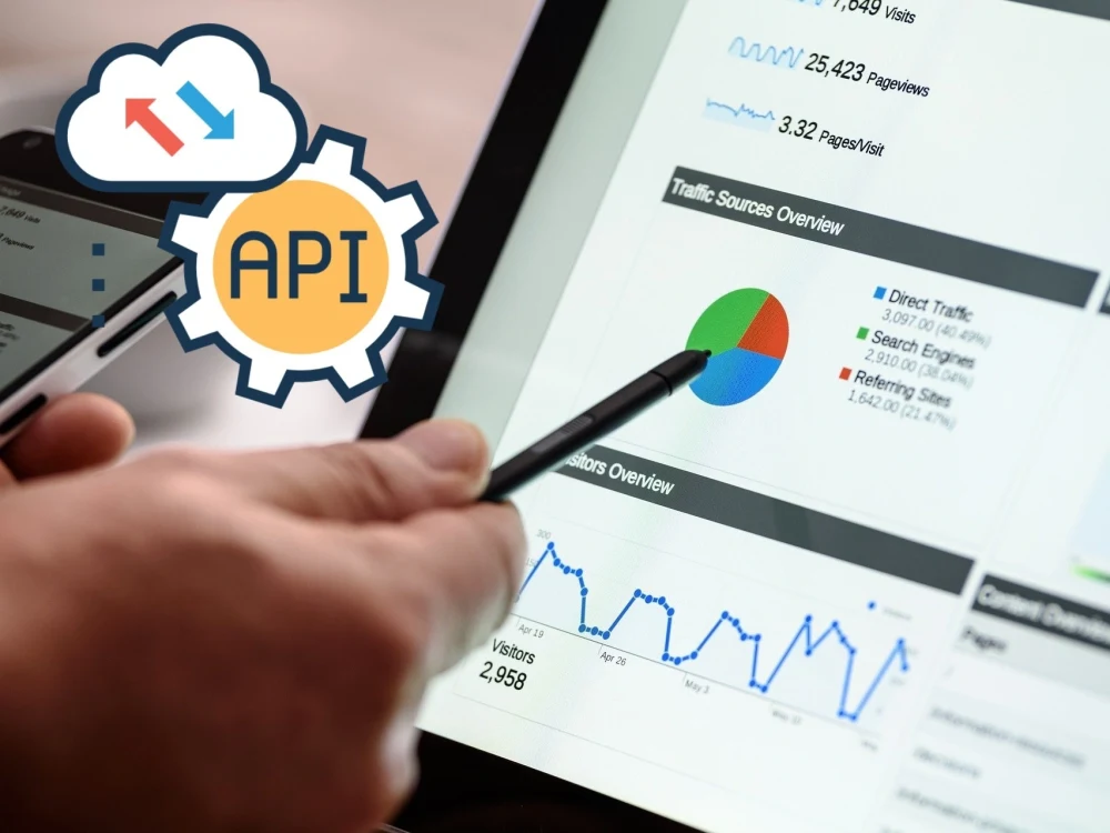 Any type of API integrations and developments using php | Upwork