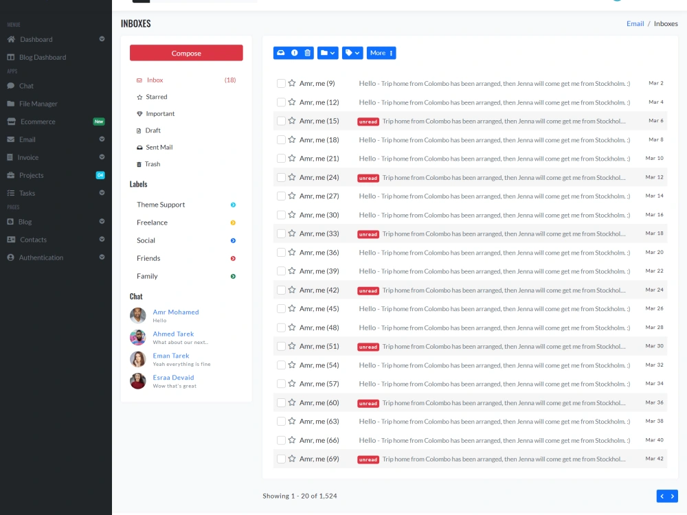 Dashboard admin template for your site | Upwork