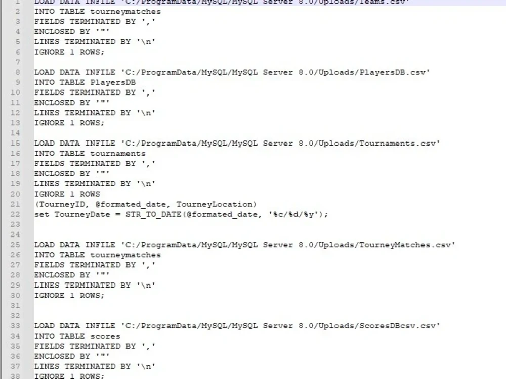 ER Diagram with sql query in optimized way to create or modify database | Upwork