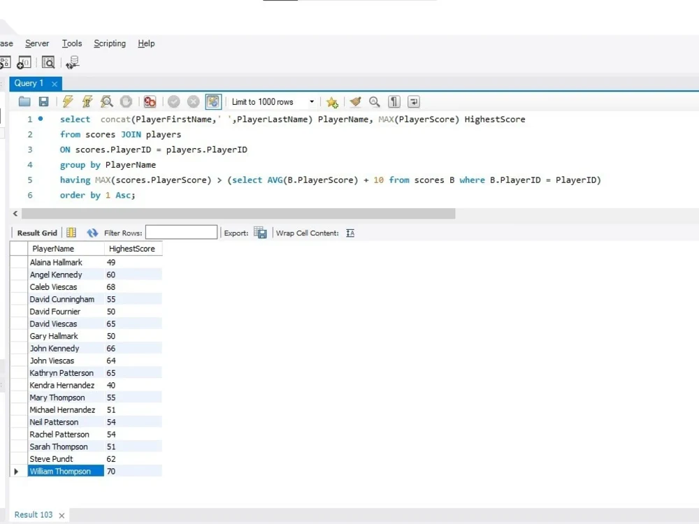 Er Diagram With Sql Query In Optimized Way To Create Or Modify Database Upwork