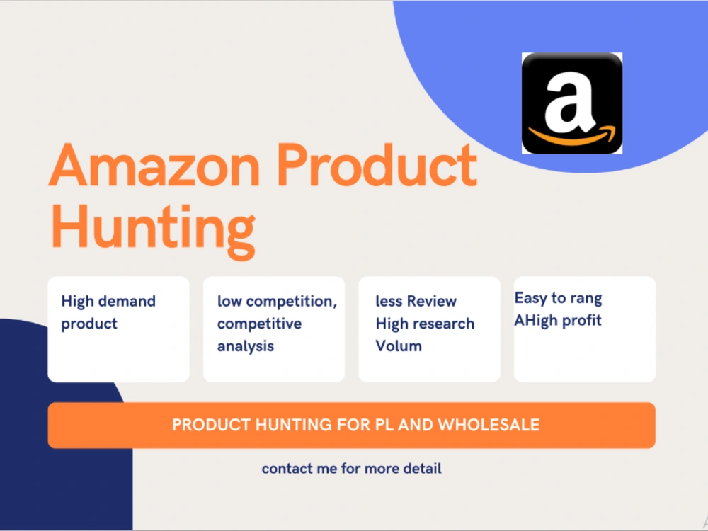High targeted product for your business | Product Hunting | Upwork