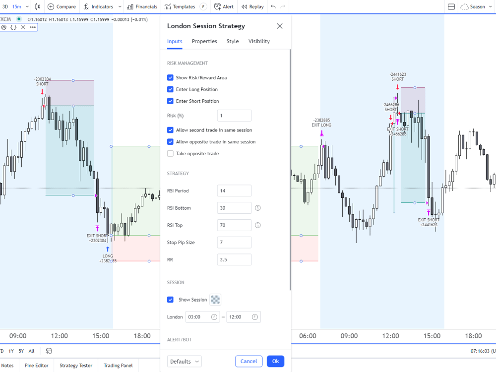A tradingview pinescript indicator or strategy | Upwork