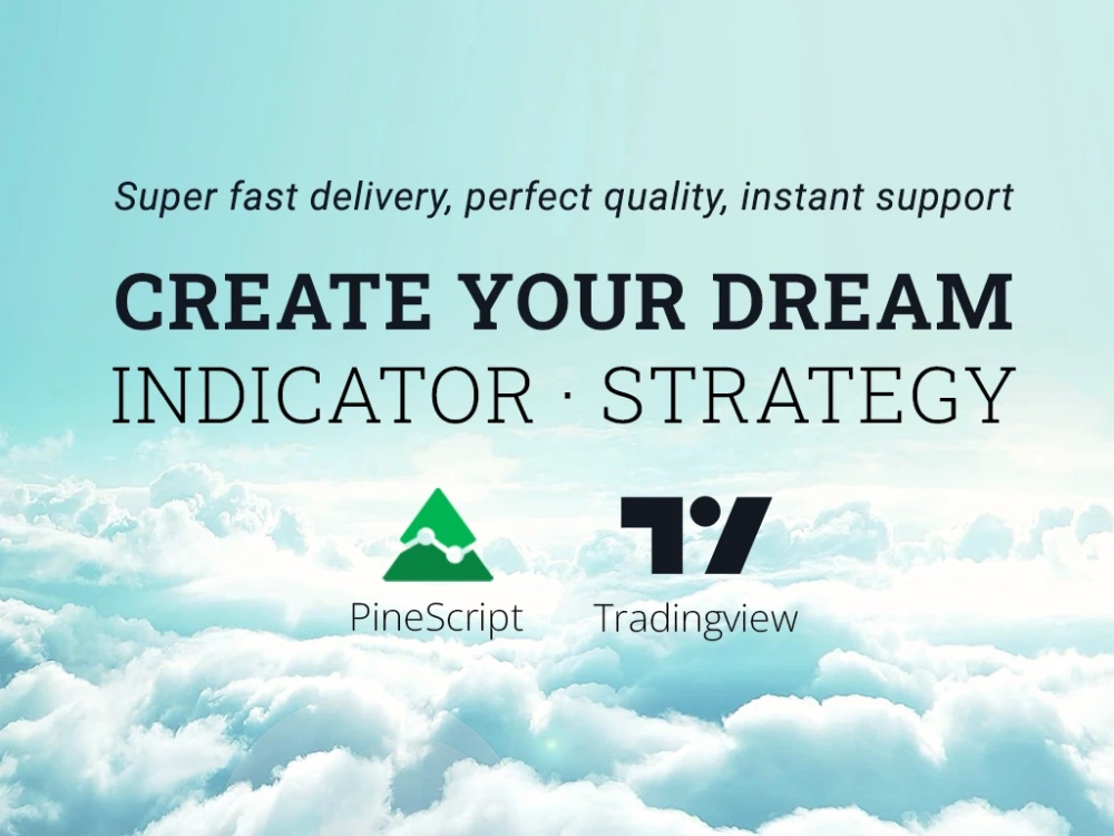 A tradingview pinescript indicator or strategy | Upwork