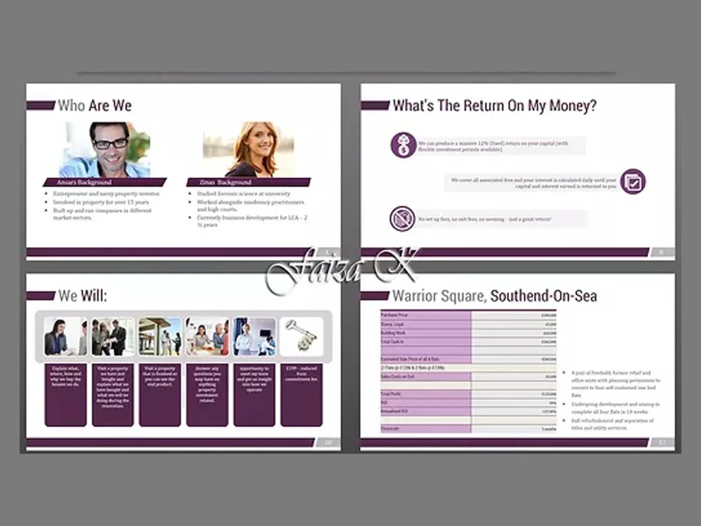 A Professional PowerPoint template Design | Upwork