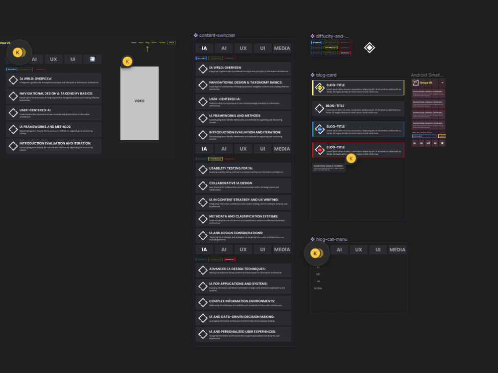 Landing Page UI UX design in Figma | Website development | Upwork