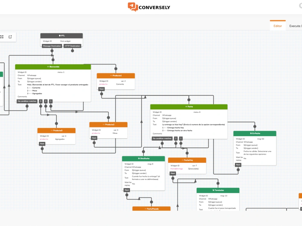 A Web Application Developed In Vue React Svelte Or Angular Upwork