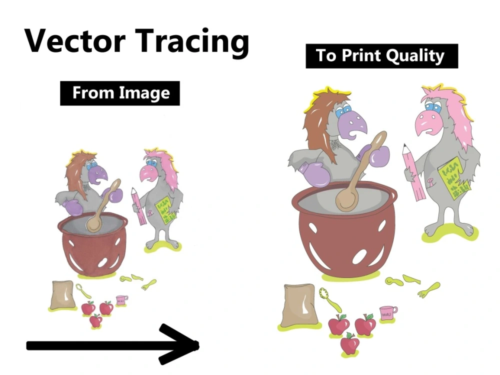 Professional Vector Tracing, Image to Vector Conversion, and Logo Redesign | Upwork