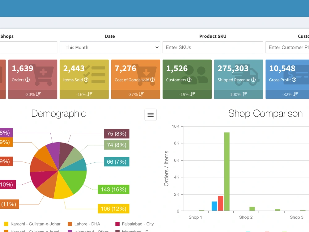 A Web Application Developed In Vue React Svelte Or Angular Upwork