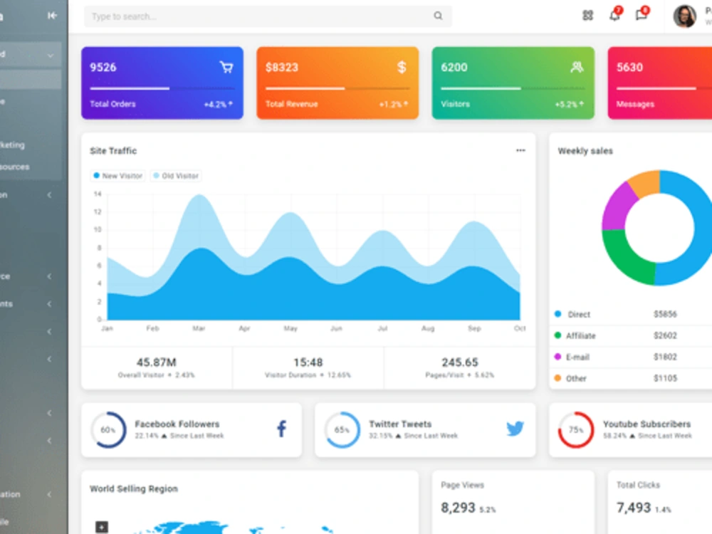 A SEO Friendly CMS with News/Blog for your Business in Core PHP and ...