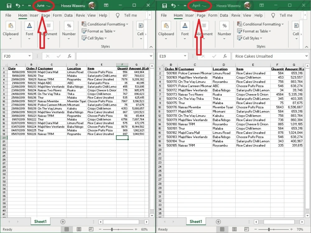 Your data in multiple files consolidated into excel sheet and graphed ...