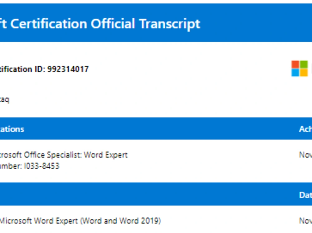 Well formatted and an eye catching designed word document | Upwork
