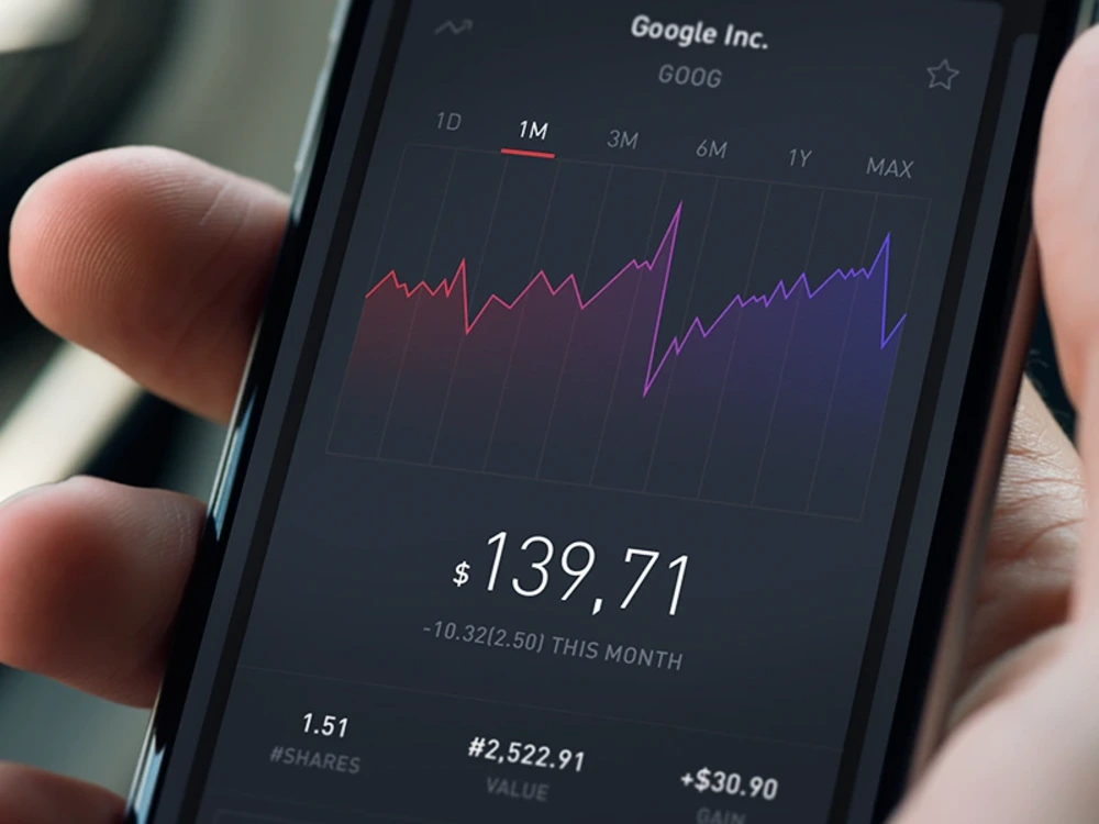 A fully responsive, fully customized Dashboard. | Upwork