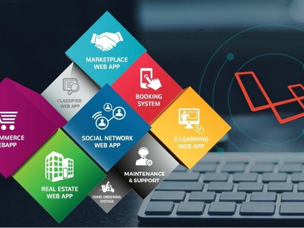 Laravel | PHP Expert Developer | Upwork Laravel | PHP Expert Developer | Upwork