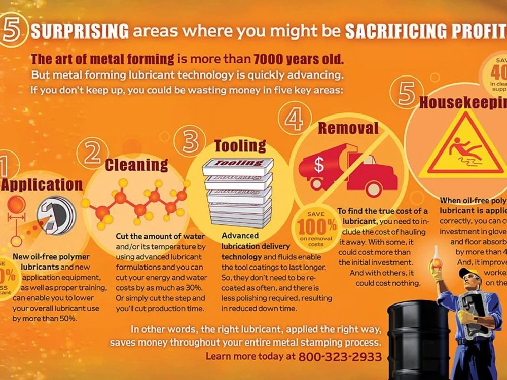 A vivid Infographic - a smart, visual, information-sharing tool | Upwork